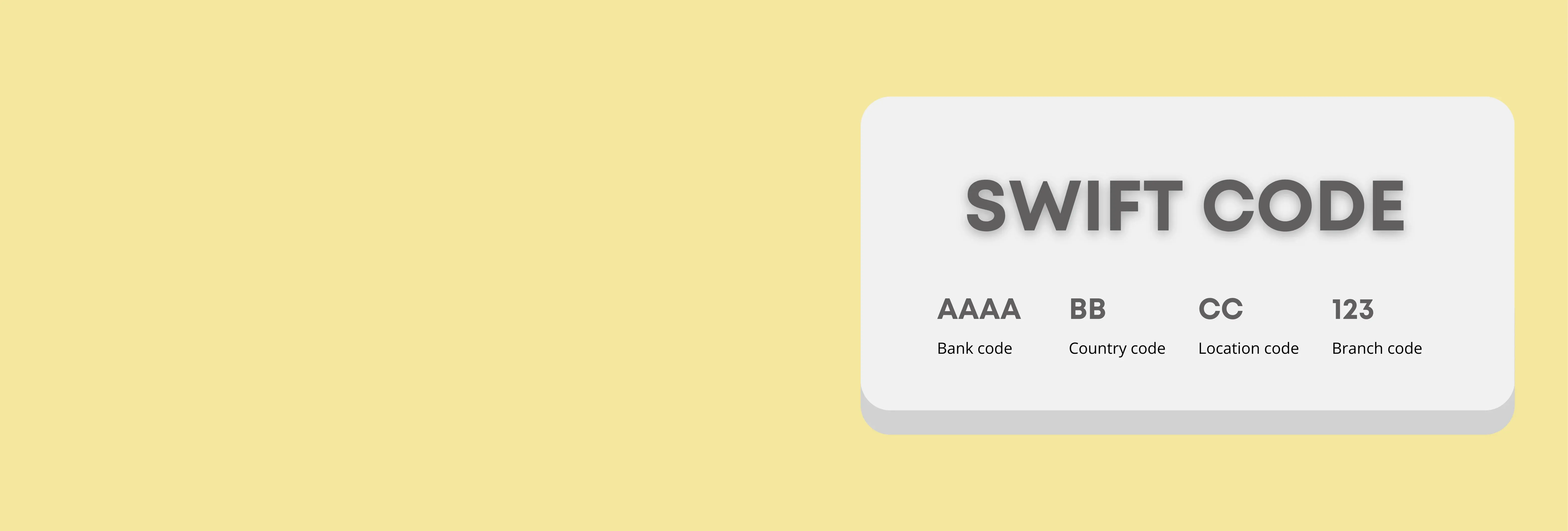 TCB Pay Blog - What is a SWIFT code?